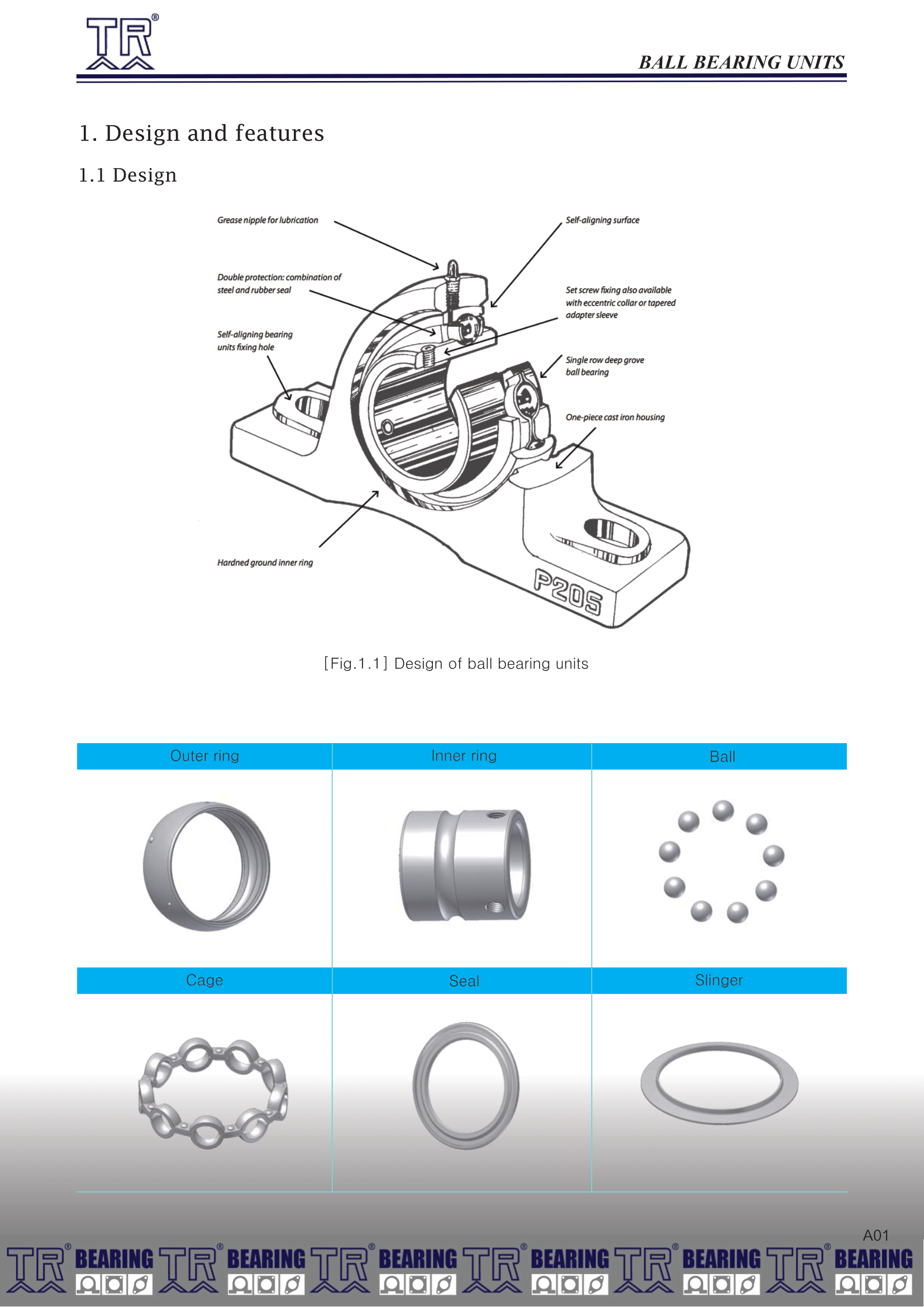Design and Features – TR BEARING
